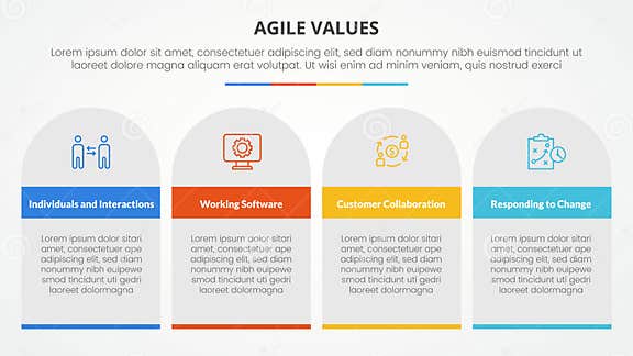Agile Values Infographic Concept for Slide Presentation with Table ...