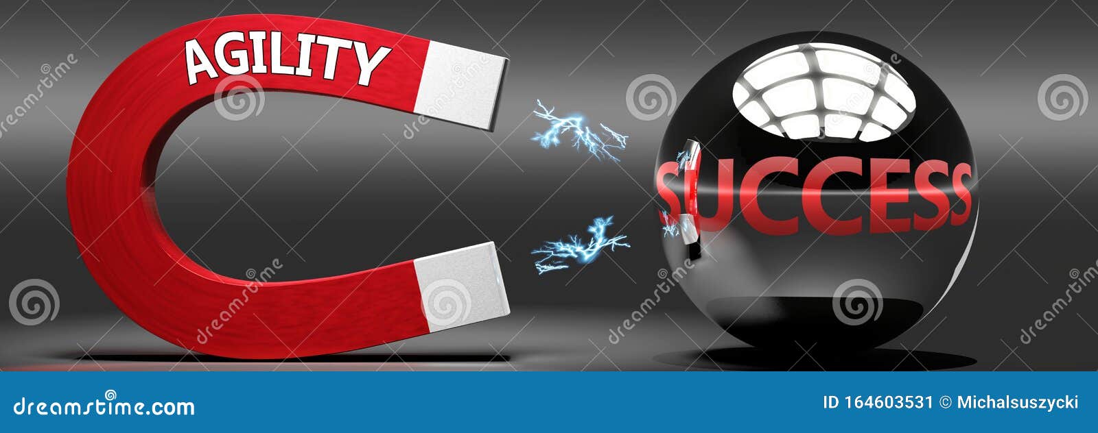 Agility Leads To Success, Attracts Achievements and Progress - this ...