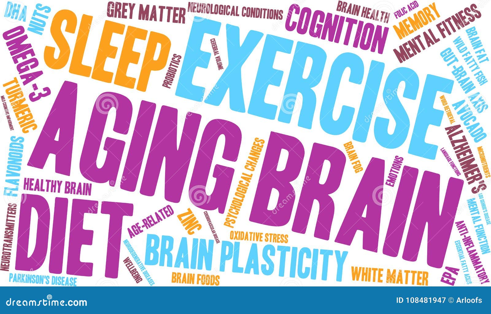 Aging Brain, Sensory Processing, Gradual Decline Affects Hearing ...