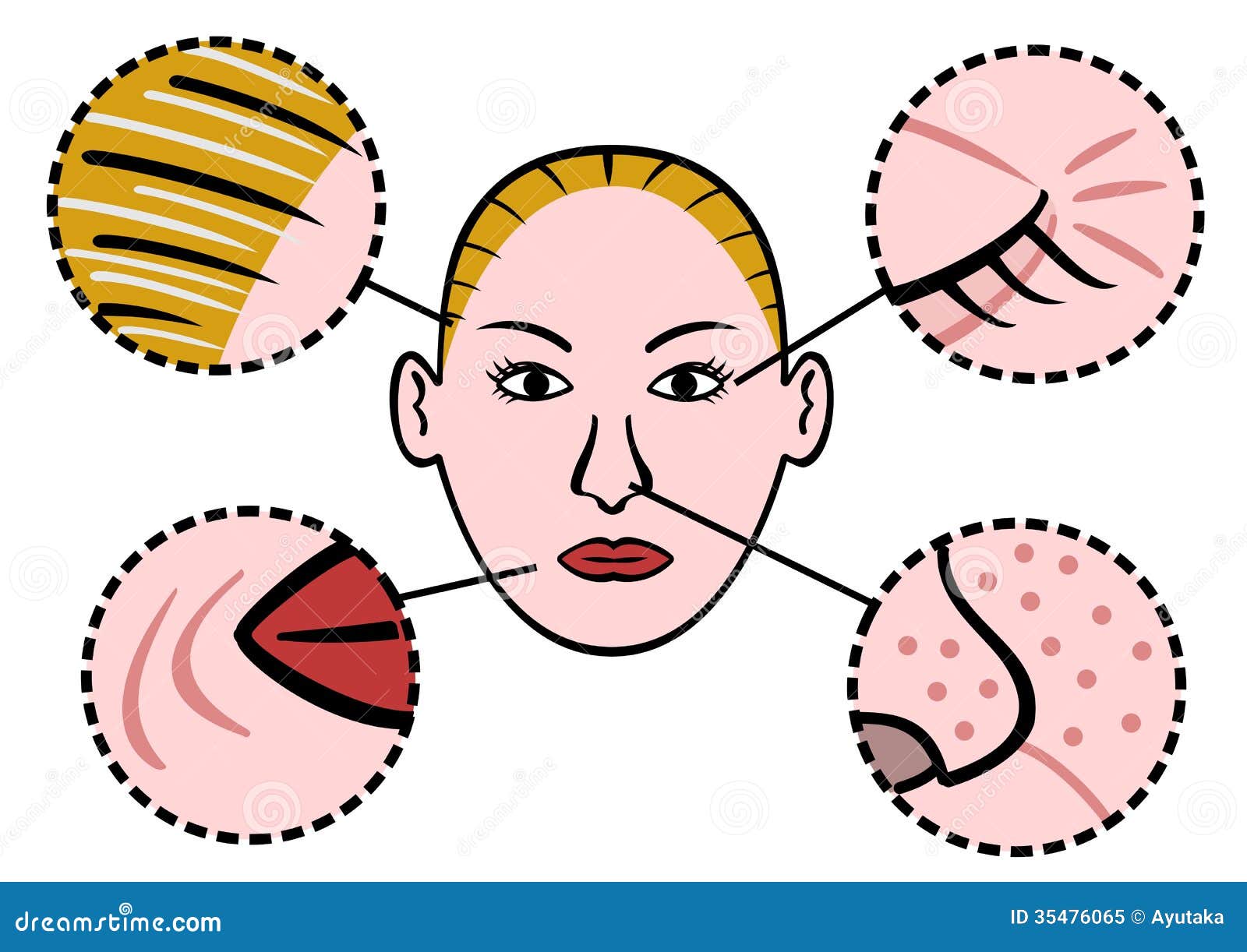 Aging face stock illustration. Illustration of care, woman - 35476065