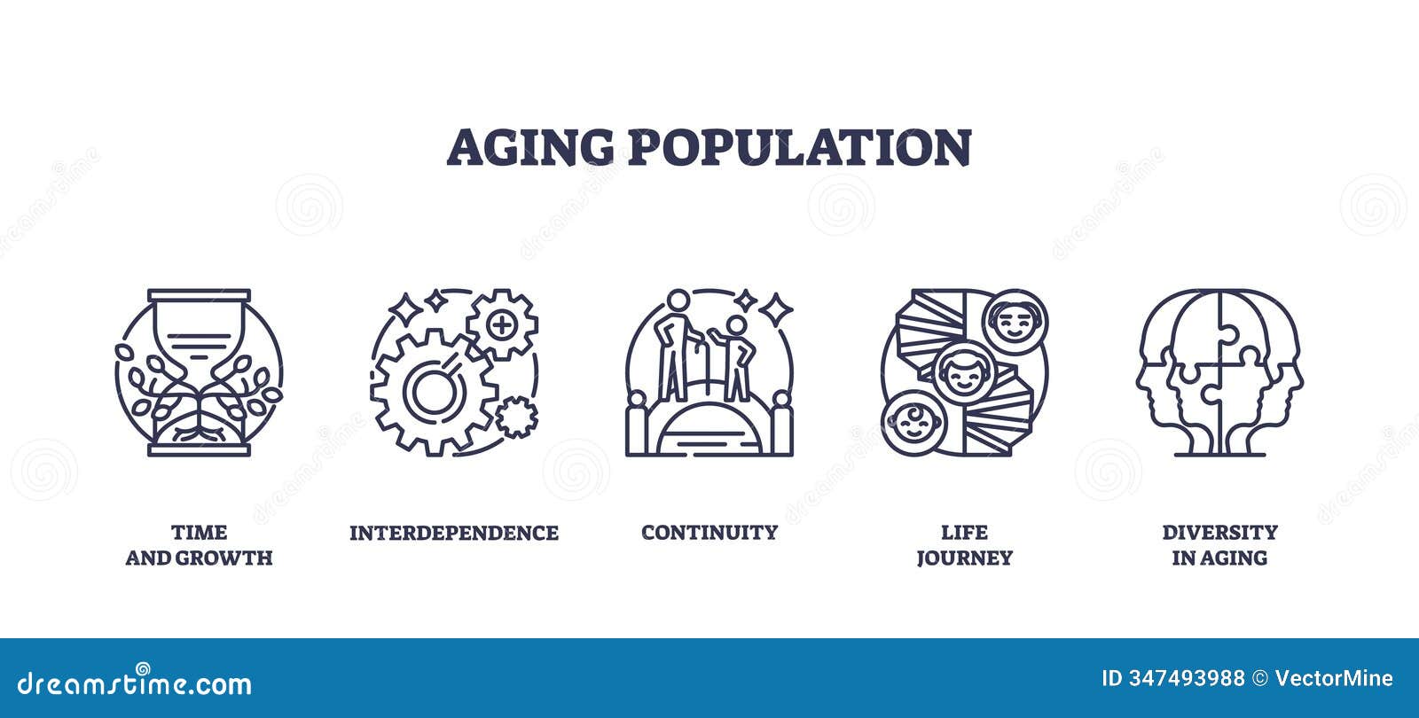 Aging Population Illustration. | CartoonDealer.com #156033482