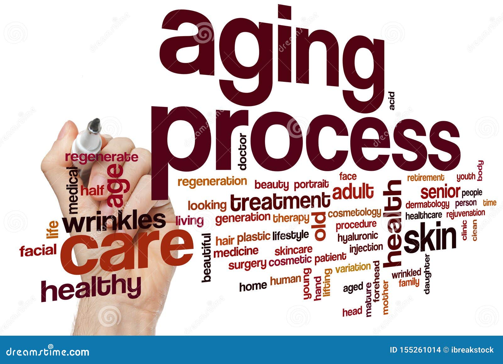Aging process word cloud stock photo. Image of skin - 155261014