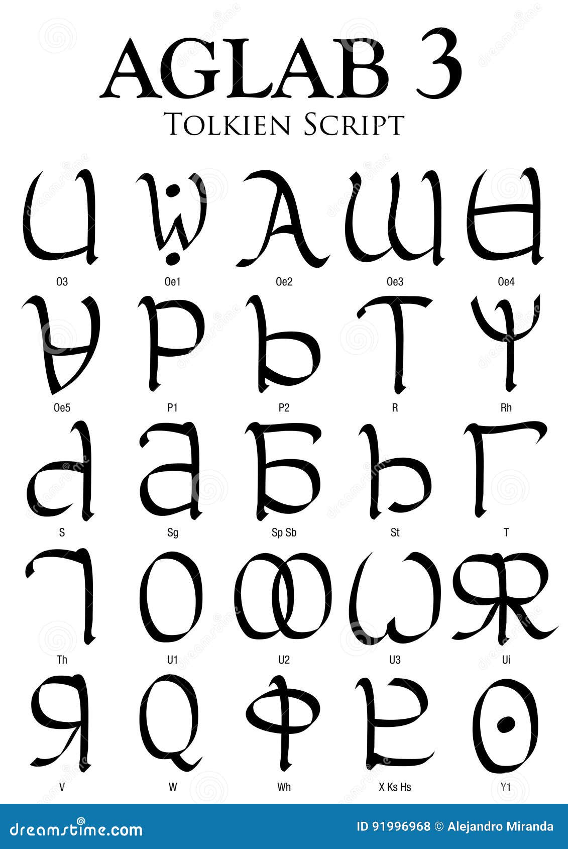 TENGWAR GOTHIC Alphabet 3 - Tolkien Script On White Background Cartoon ...