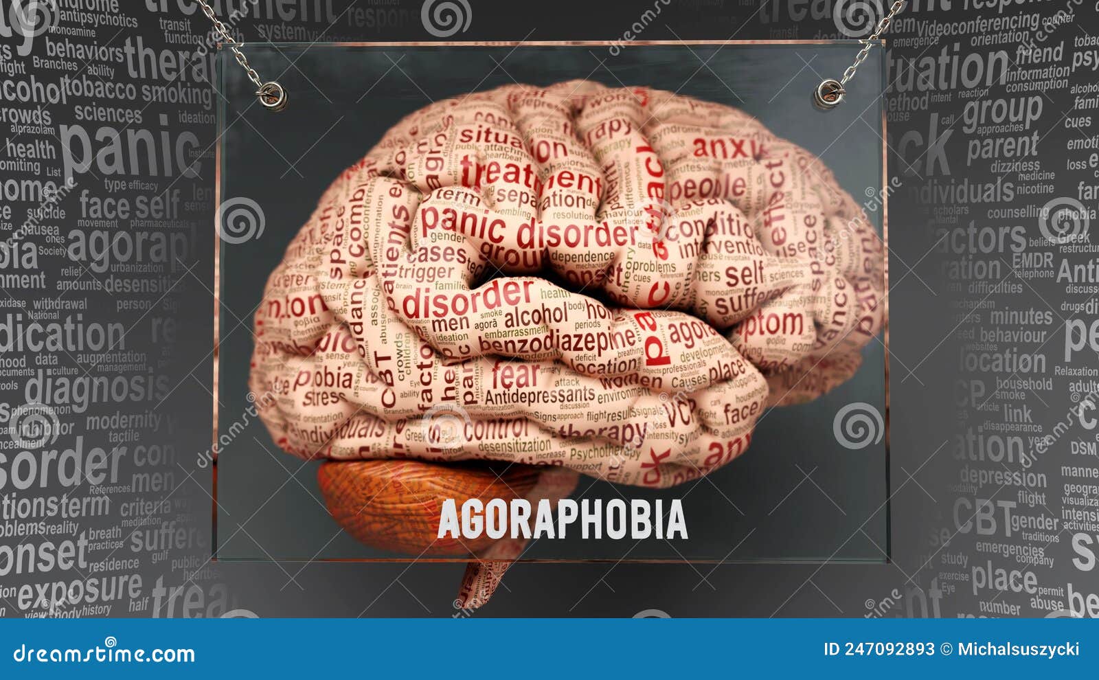 Agoraphobia in human brain stock illustration. Illustration of abstract ...