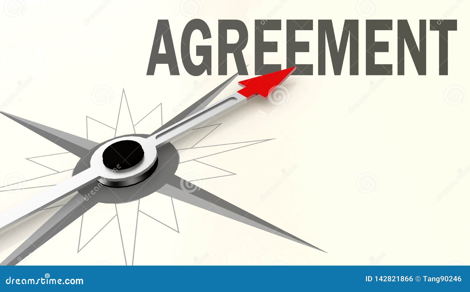 The Compass Of Agreement: A Visual Representation Of Contractual ...