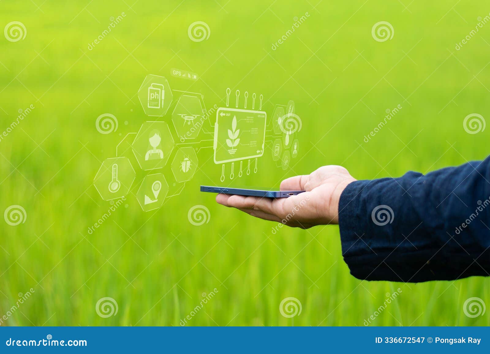 Agricultural Intelligence, Science and Technology, Agricultural ...