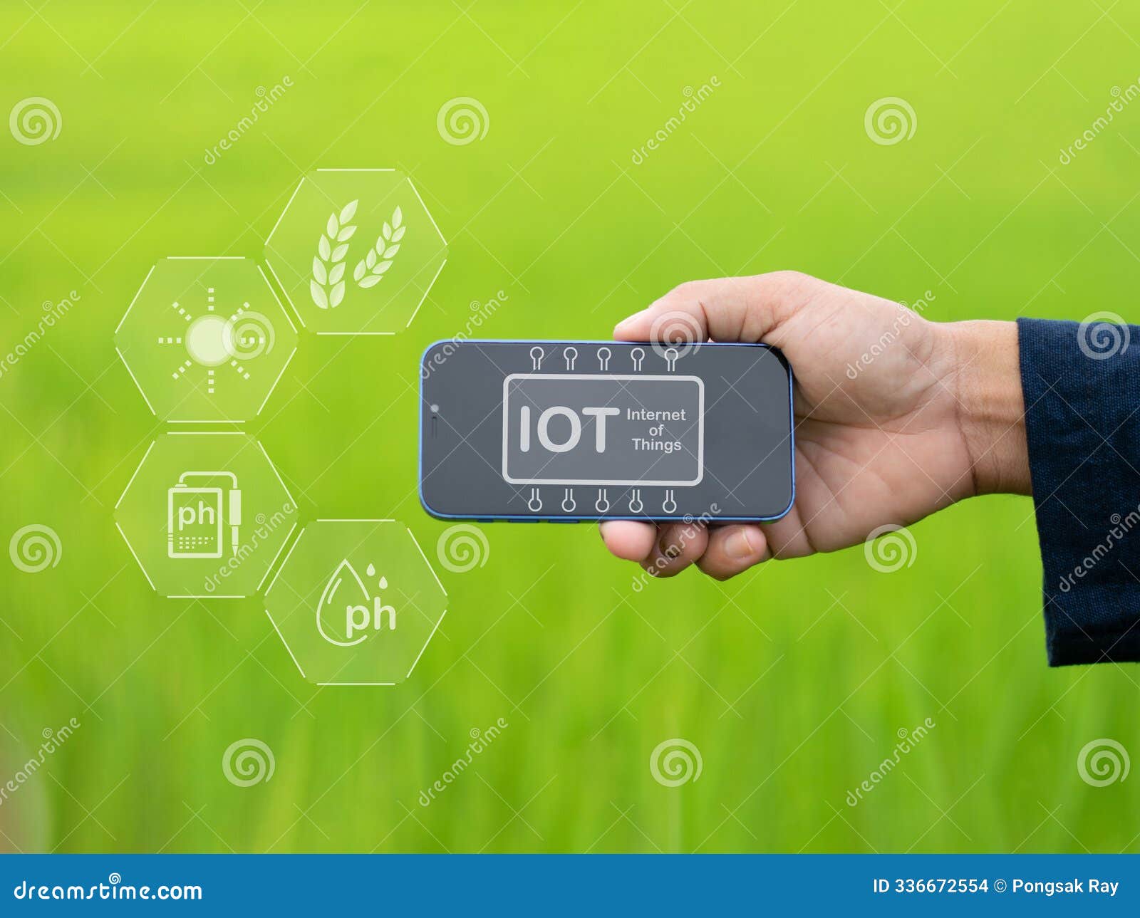 Agricultural Intelligence, Science and Technology, Agricultural ...