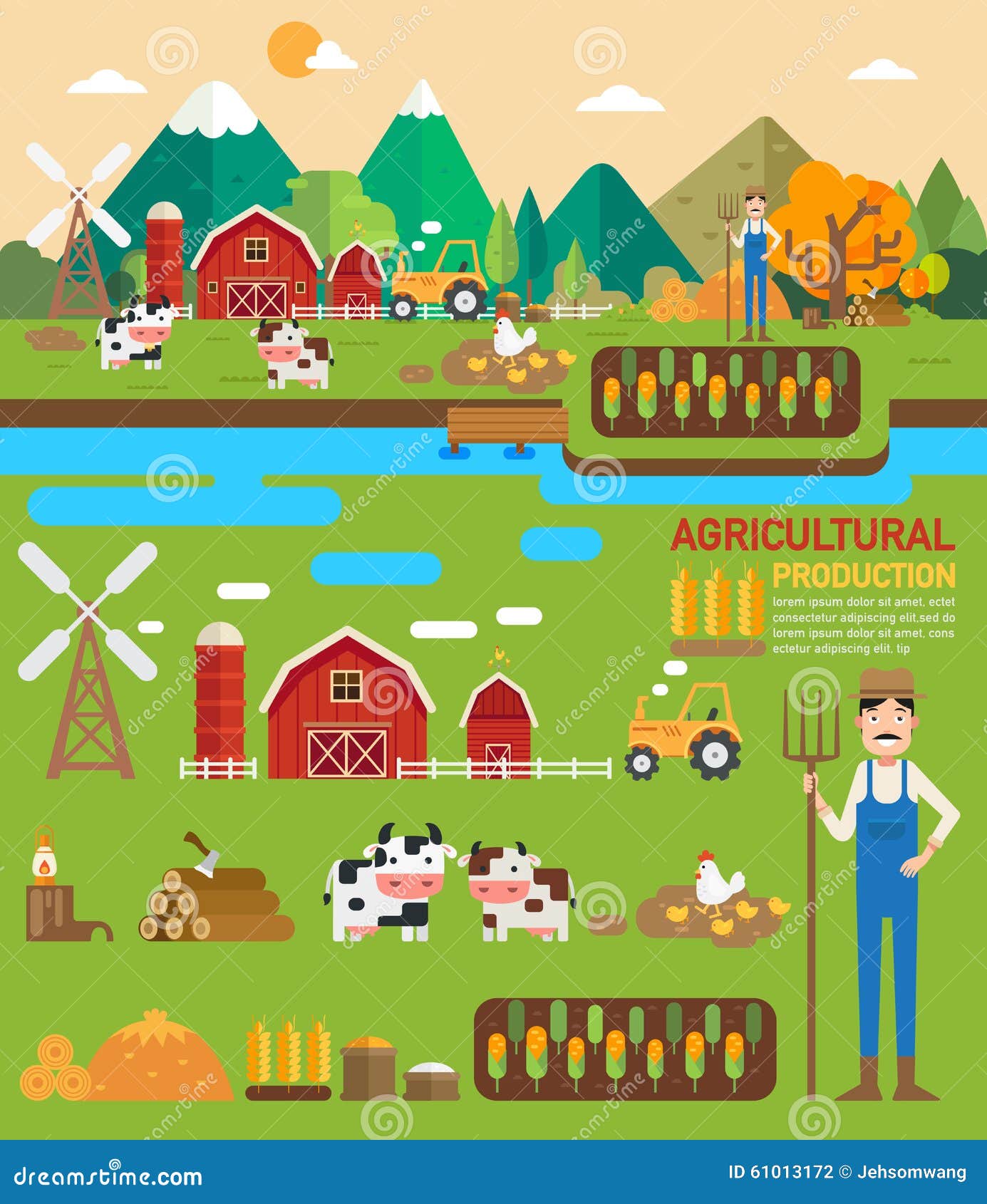 Agricultural Production Infographic Stock Vector - Illustration of ...