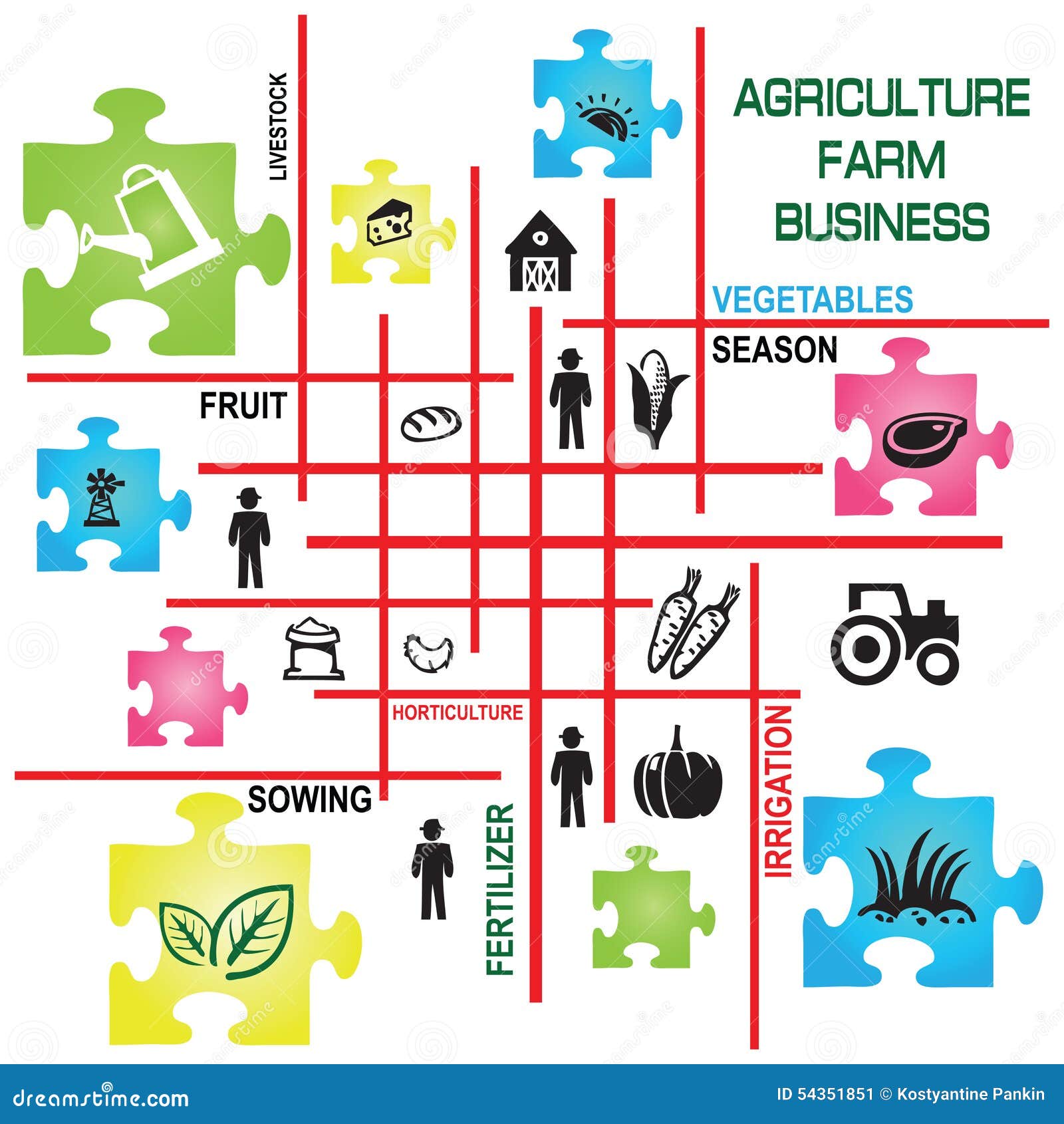 Agriculture Farm Business stock vector. Illustration of livestock ...