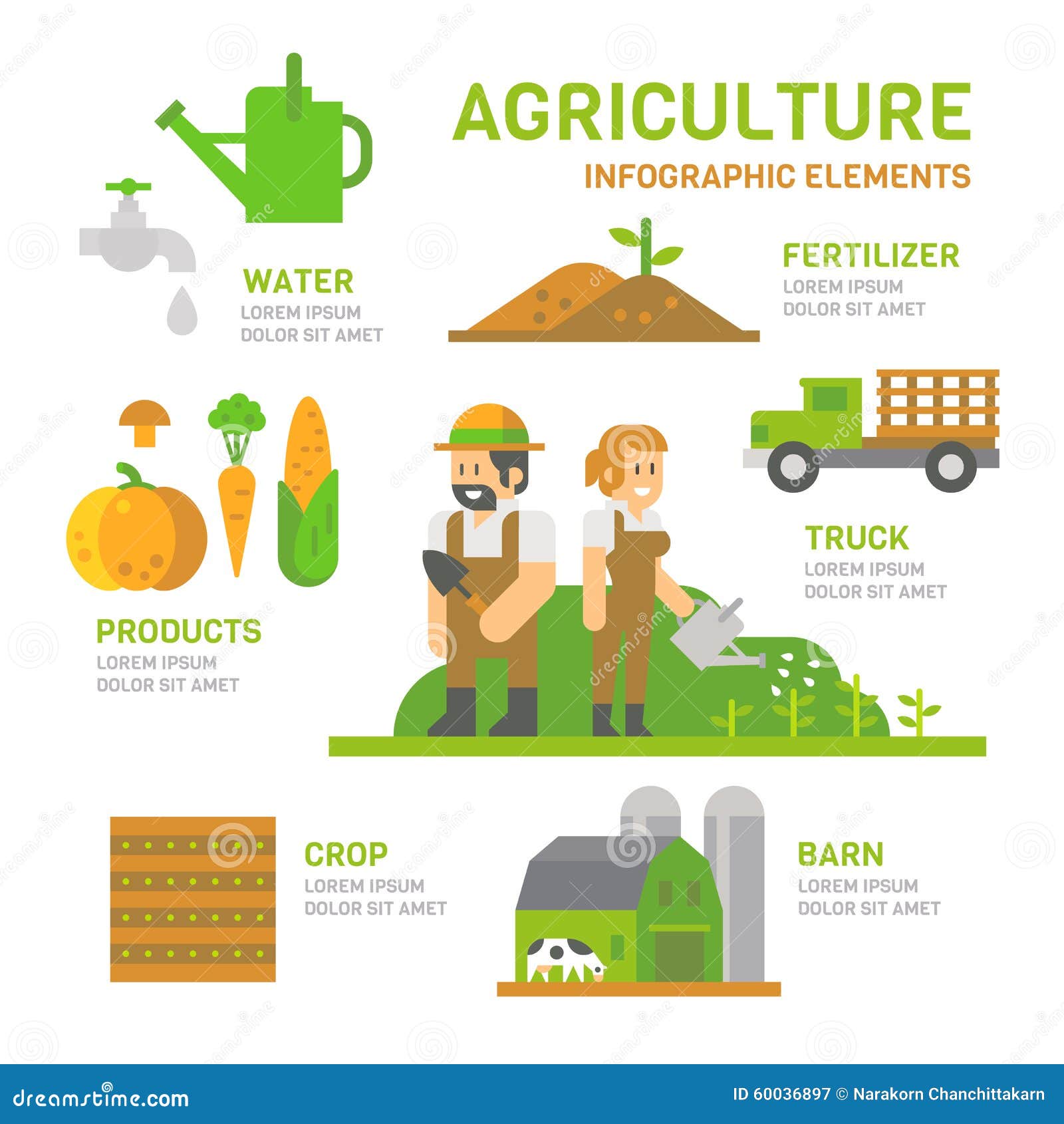 Agriculture Farm Flat Design Infographic Stock Vector - Illustration of ... Agriculture Farm Flat Design Infographic Stock Vector - Illustration of ...