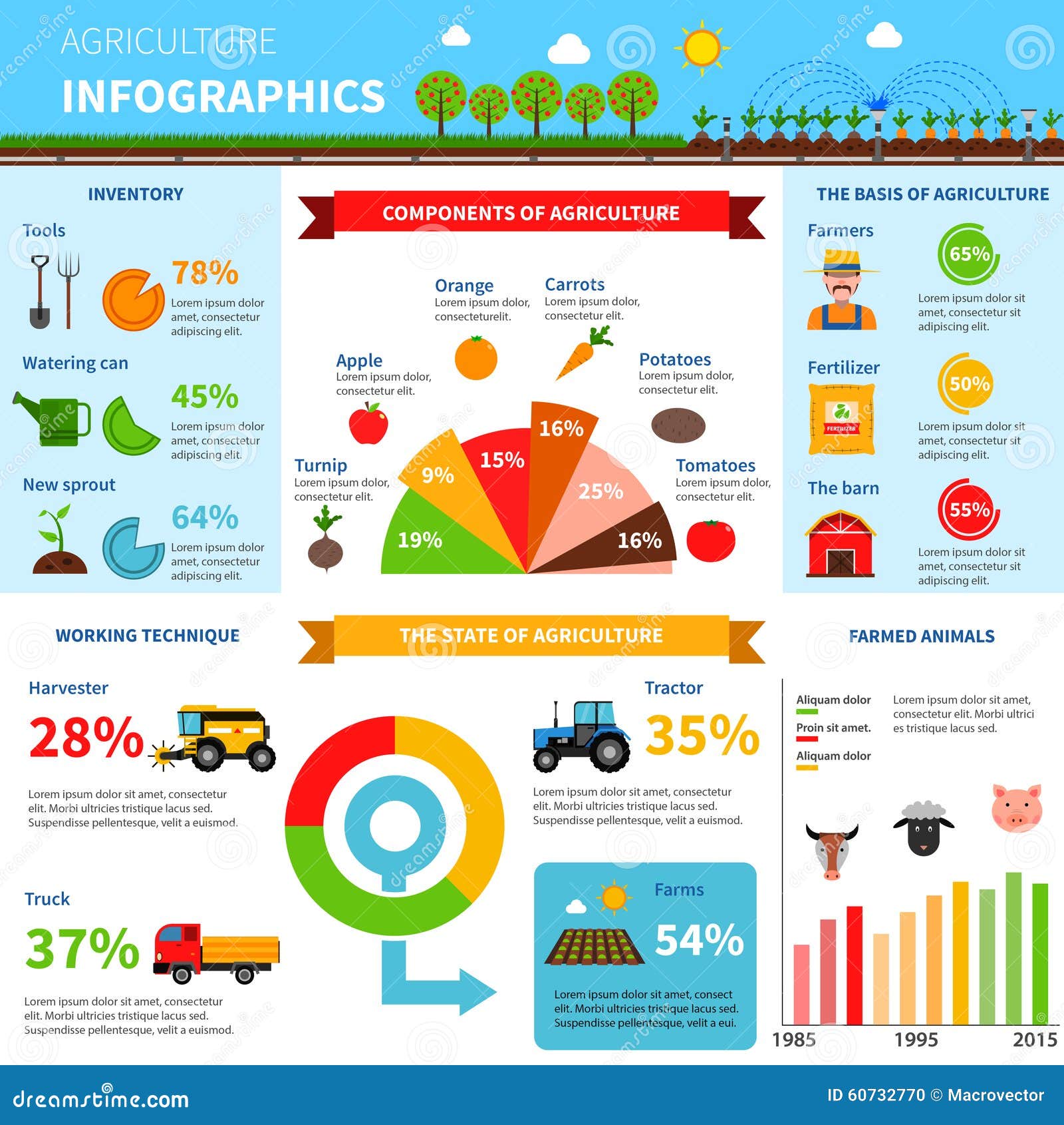 Agriculture Infographics Set Stock Vector - Illustration of milk, field ... Agriculture Infographics Set Stock Vector - Illustration of milk, field ...