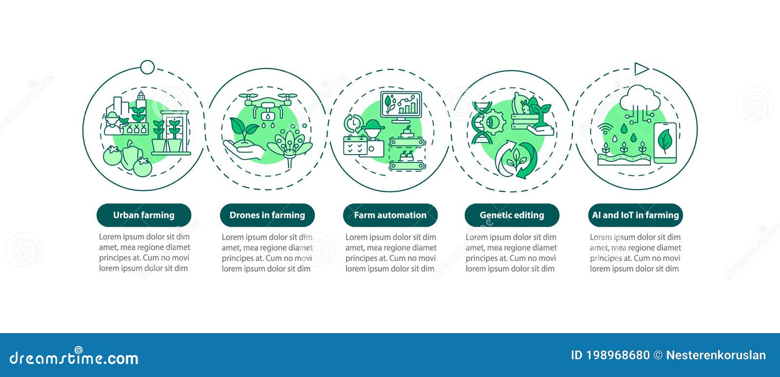 Agriculture Innovation Vector Infographic Template Stock Vector ...