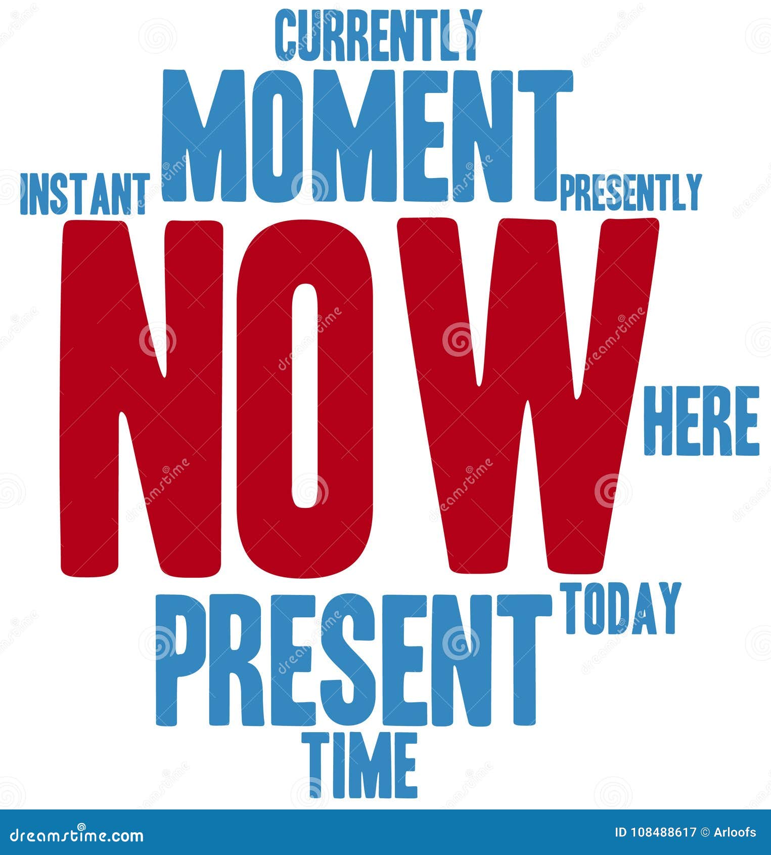 Ahora nube de la palabra ilustración del vector. Ilustración de familia ...