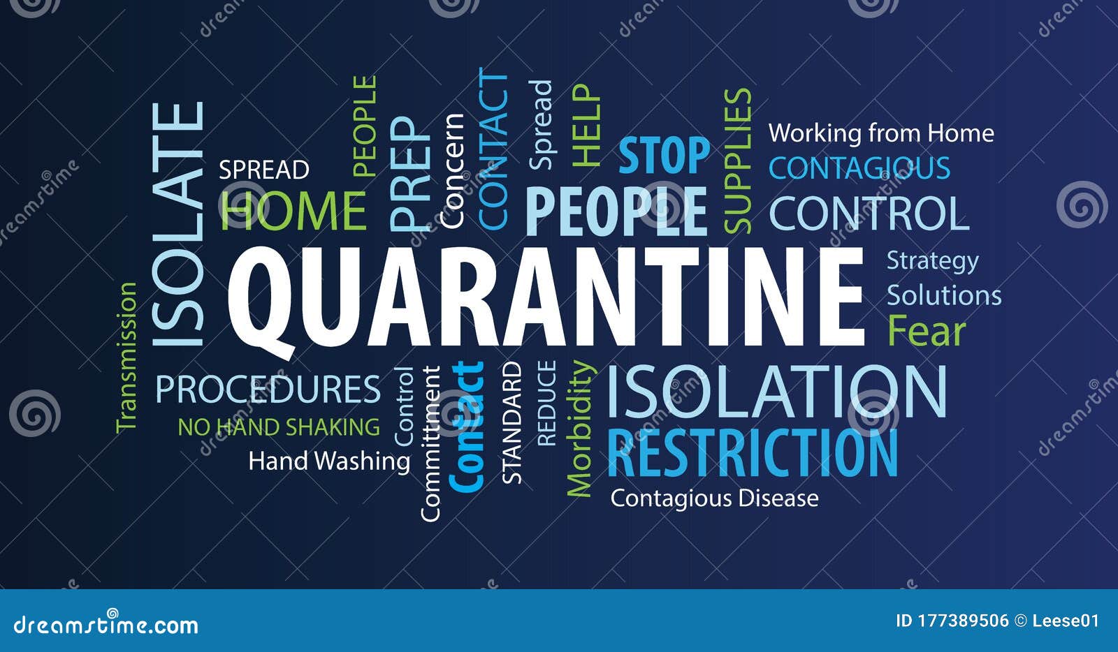 Quarantine Word Cloud stock illustration. Illustration of word - 177389506