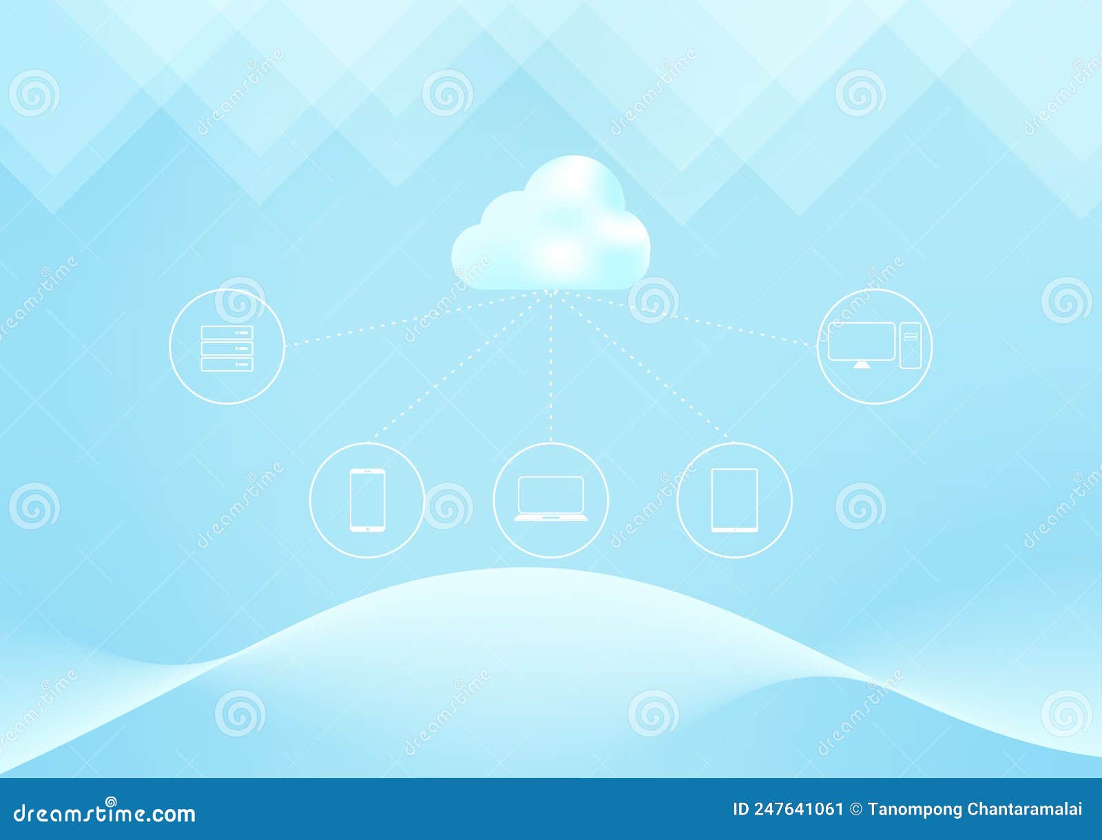 Cloud Connected Home Devices with Beautiful Pastel Blue Abstract ...