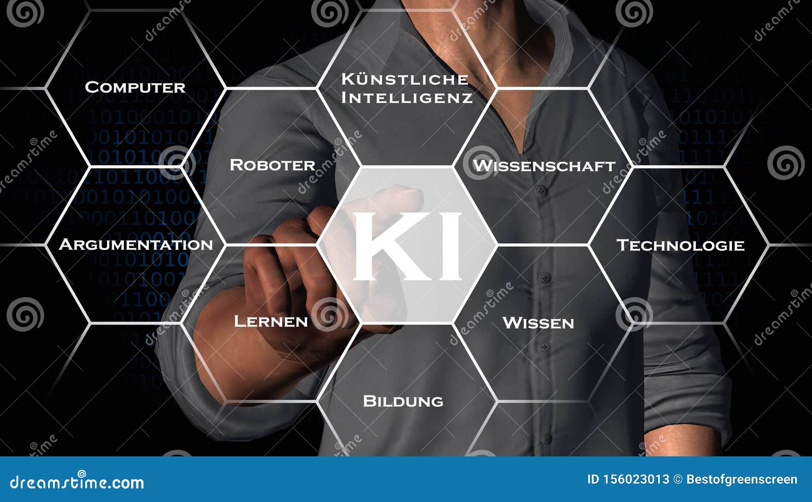 AI - Artificial Intelligence Background In German KI - Kuenstliche ...