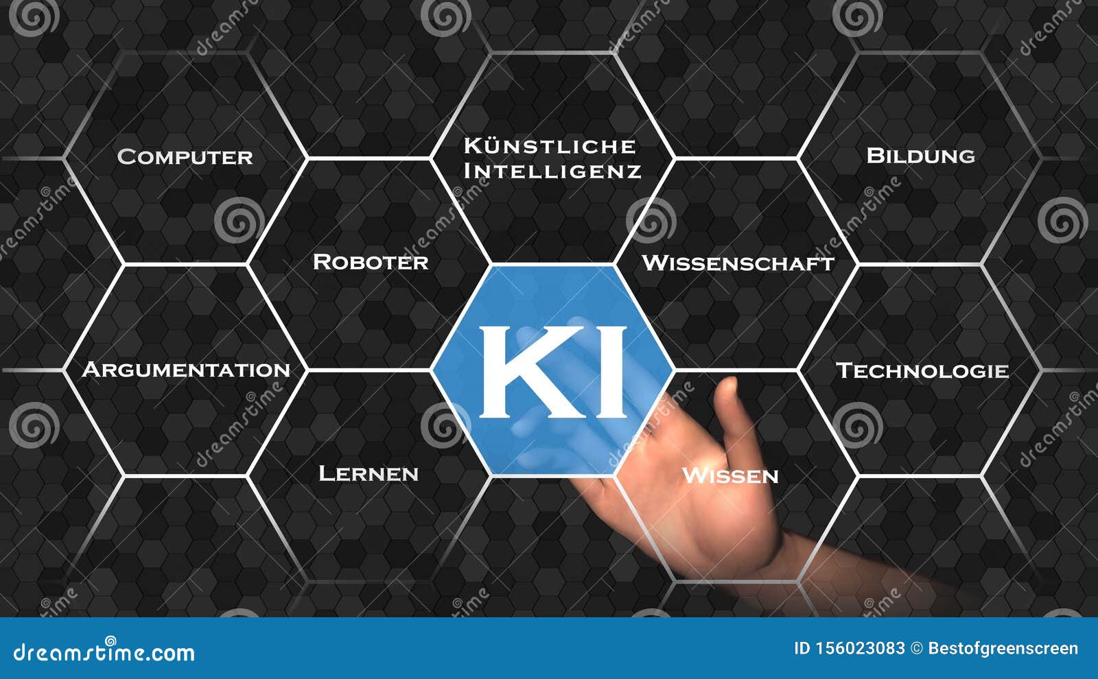AI - Artificial Intelligence Background in German KI - Kuenstliche ...