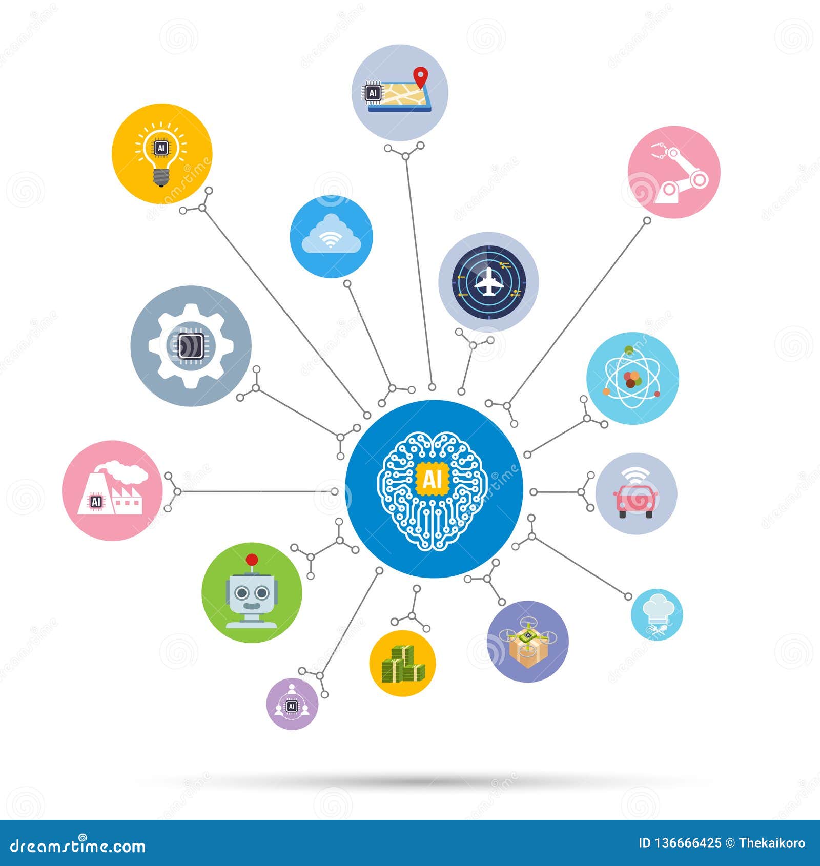AI Artificial Intelligence Technology Icon Set in Circle Shape Stock ...