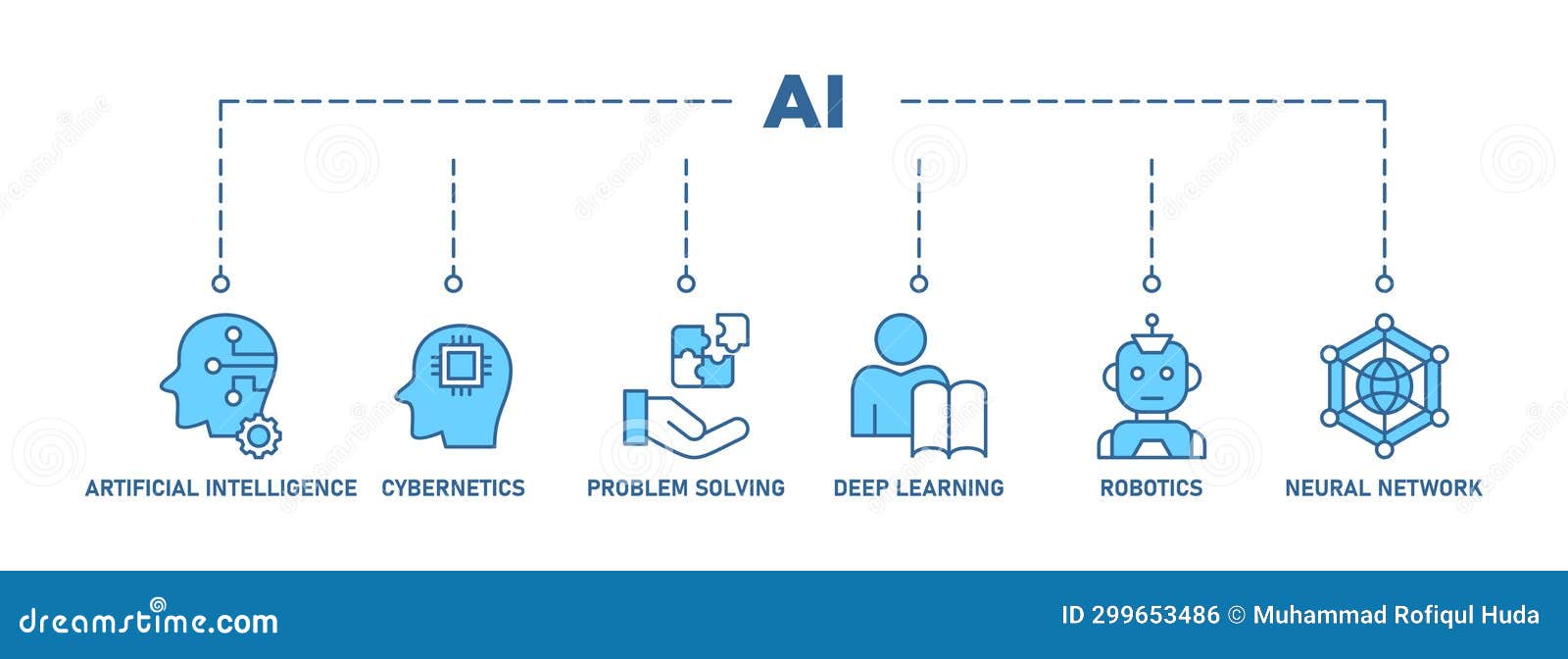 AI Banner Web Icon Vector Illustration Concept of Artificial Intelligence Stock Vector ...
