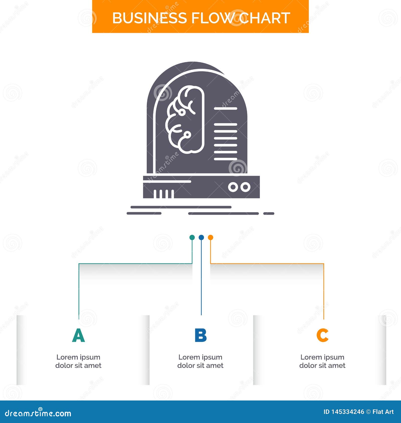 Ai, Brain, Future, Intelligence, Machine Business Flow Chart Design ...