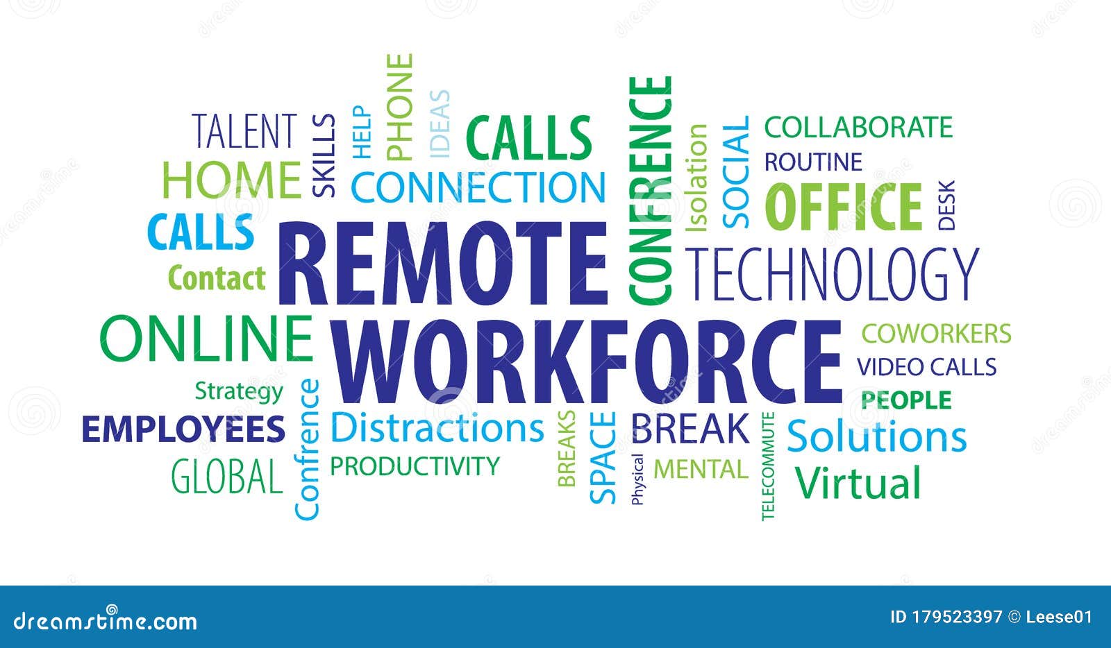 Remote Workforce Word Cloud Stock Image - Illustration of green ...