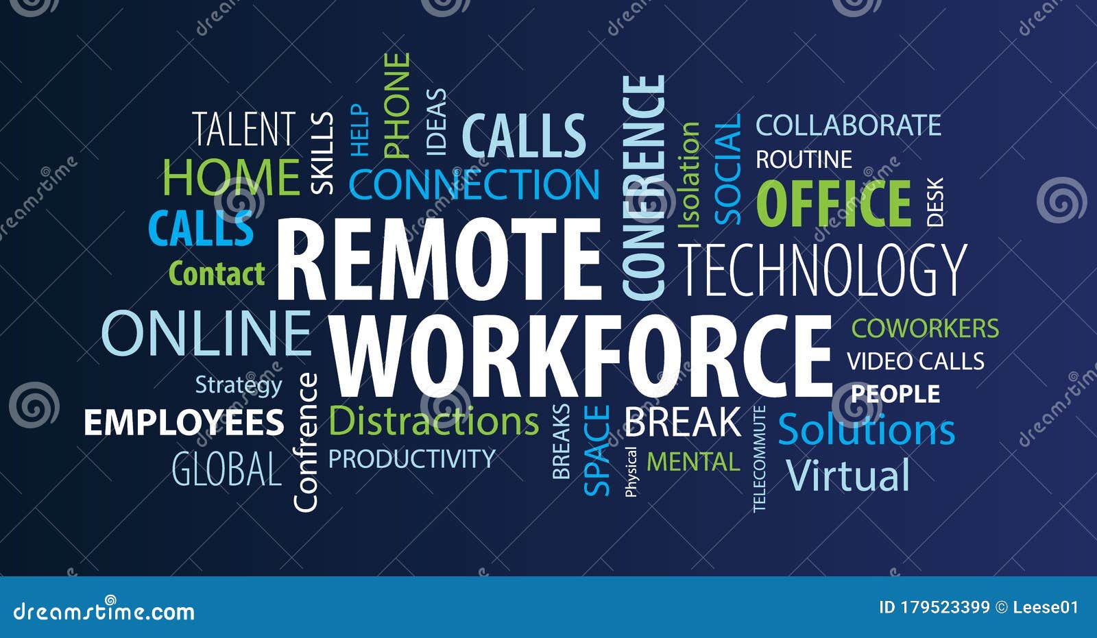 Remote Workforce Word Cloud Stock Image - Image of remote, office ...