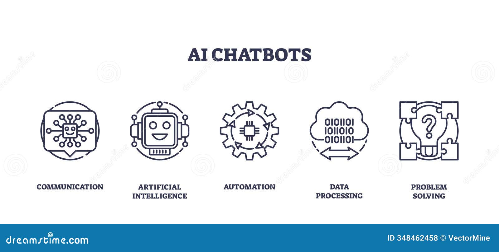 AI Chatbots are Depicted with Icons for Communication, Automation, and ...