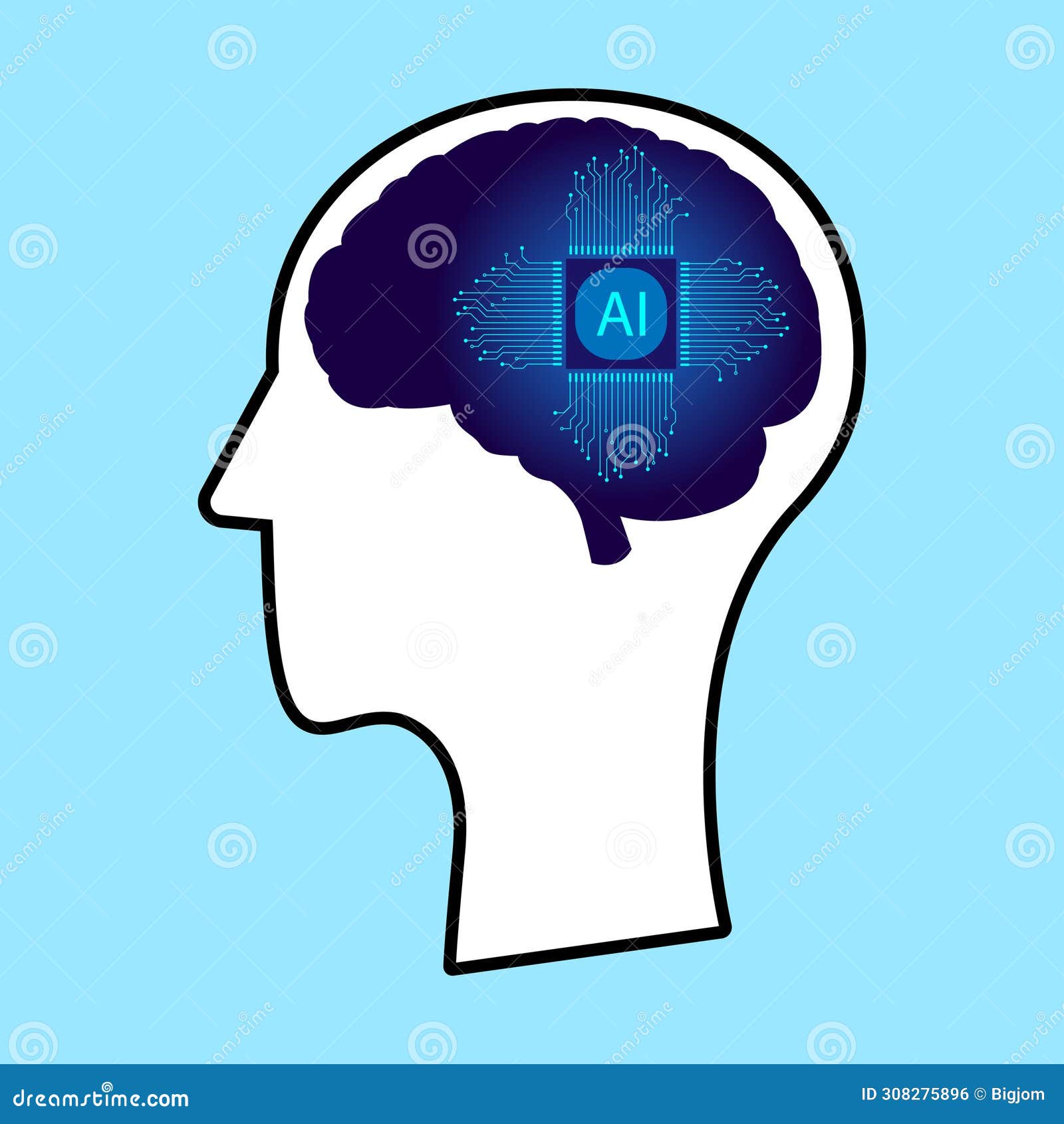 AI Chip Technological Brain Artificial Intelligence. Vector ... AI Chip Technological Brain Artificial Intelligence. Vector ...