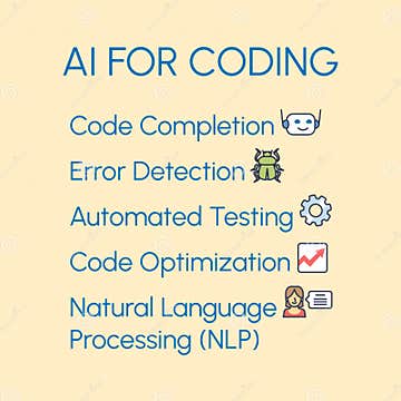 AI for Coding Automation and Code Writing Assistance Outline Emoji ...