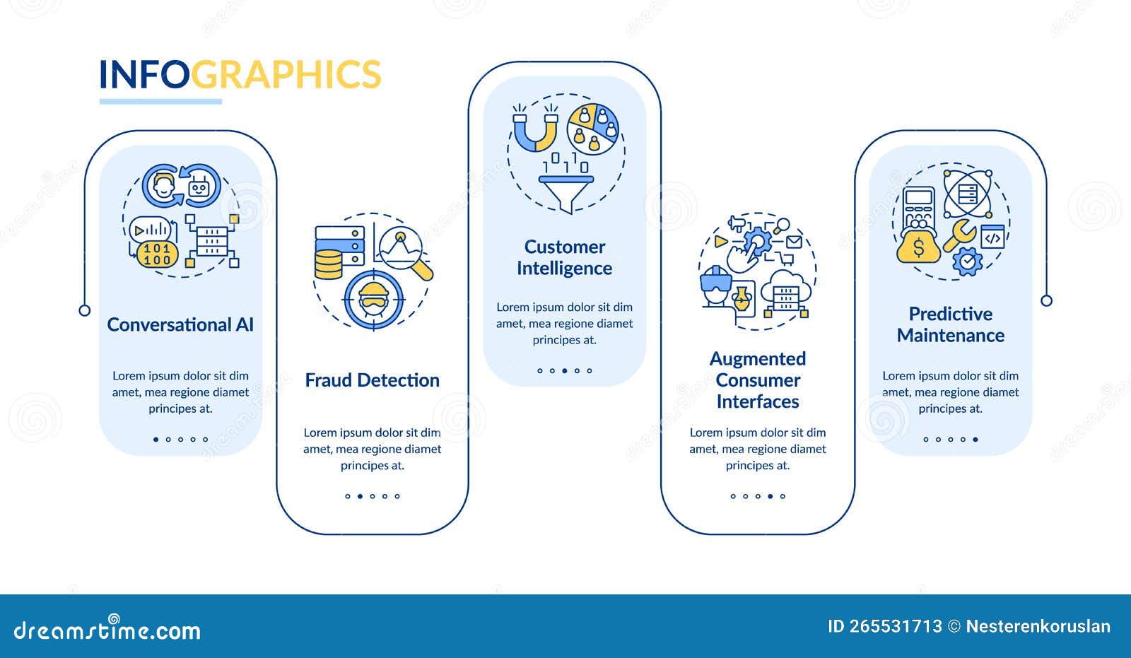 AI and Data Science Business Solutions Rectangle Infographic Template ...