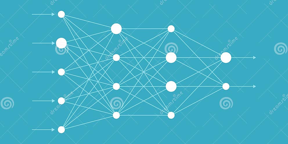 AI and Deep Learning Process Stock Vector - Illustration of model ...