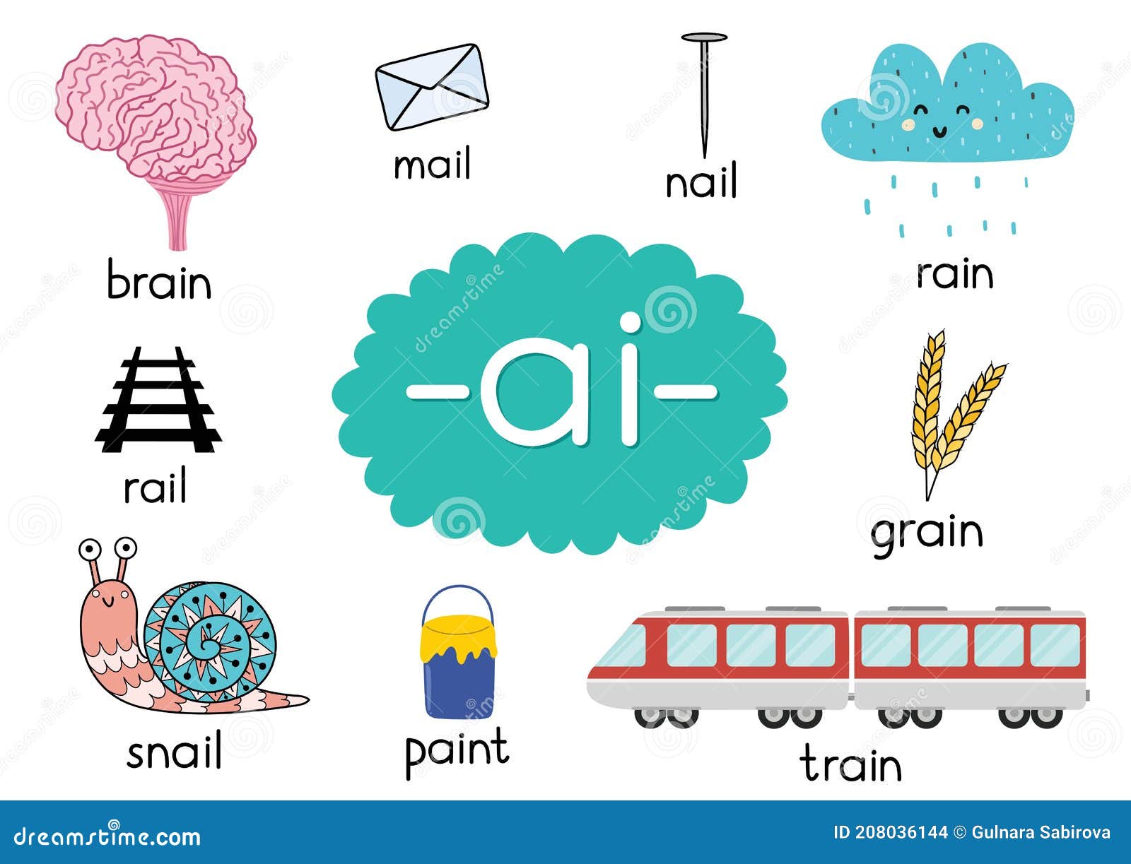 Ai Digraph With Words Educational Poster For Kids. Learning Phonics ...