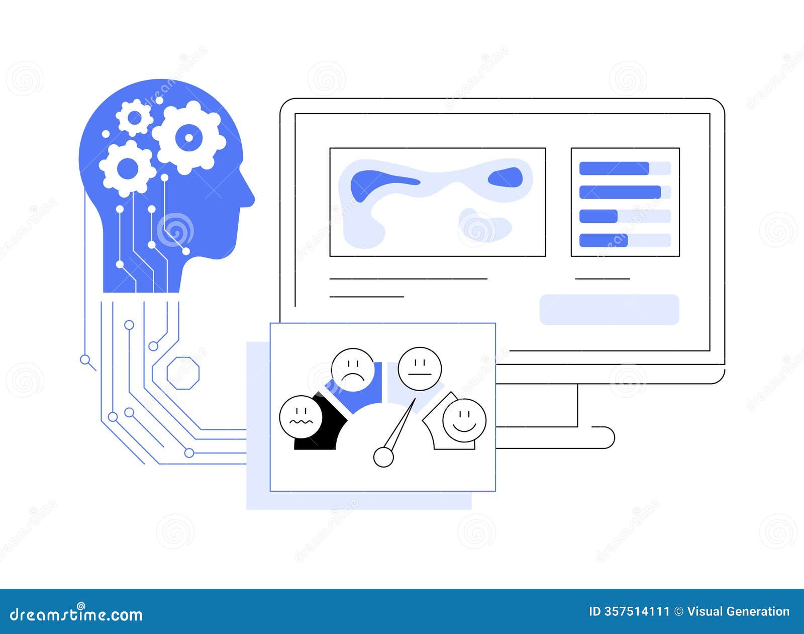 AI-Driven Customer Sentiment Heatmaps Abstract Concept Vector ...