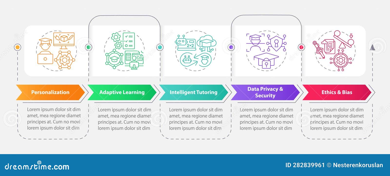 AI in Education Layout with Line Icons Concept Stock Vector ...