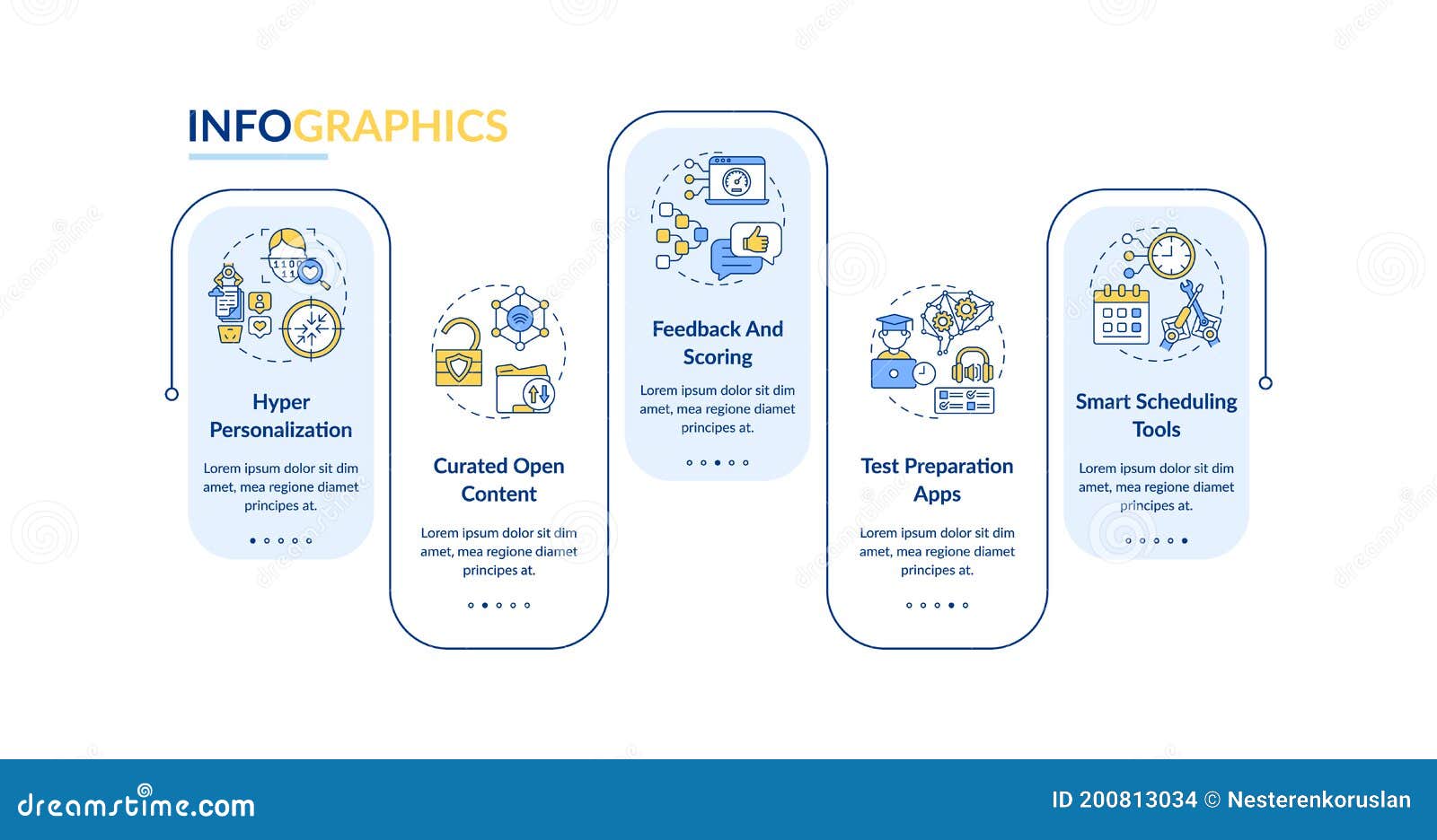 AI in Education Vector Infographic Template Stock Vector - Illustration ...