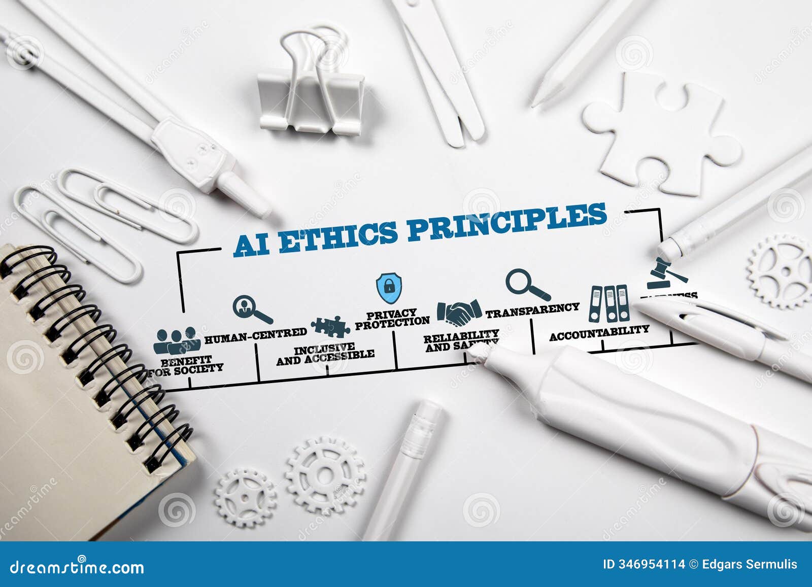 AI Ethics Principles. Computer Keyboard On A White Office Table Royalty ...