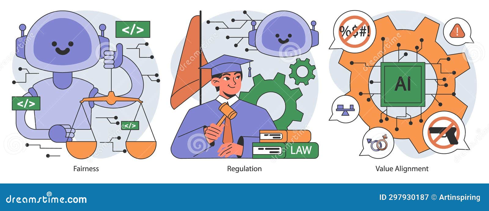 AI Ethics Set. Artificial Intelligence Alignment and Regulation Stock Illustration ...
