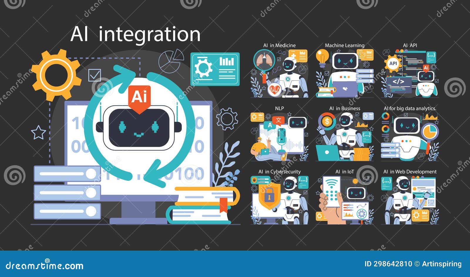 Ai Integration Dark or Night Mode Set. Artificial Intelligence , Neural ...
