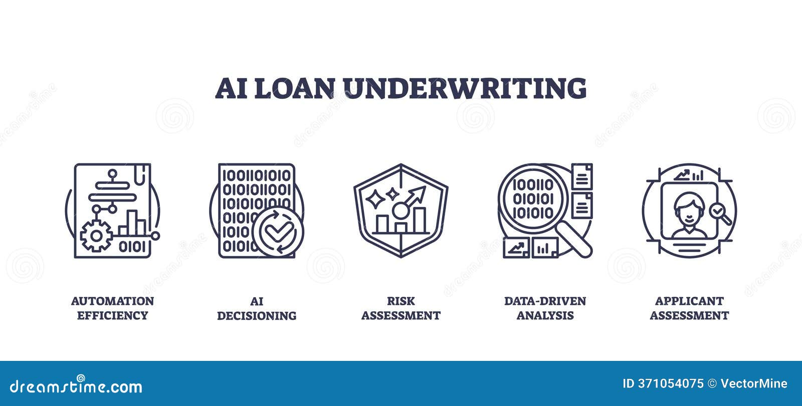Risk Assessment Matrix Infographic Template Banner With 3x3 Matrix ...
