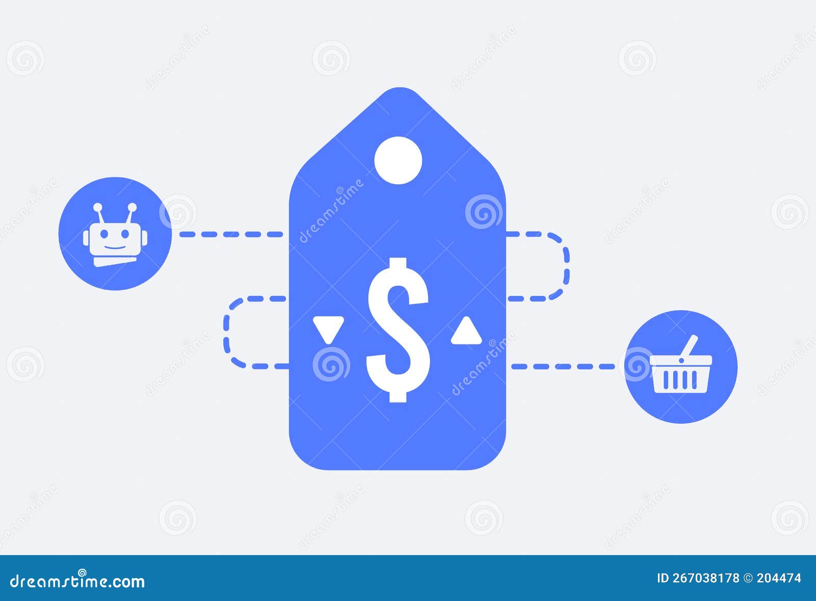 AI Pricing Optimization Concept. AI-driven Online Dynamic Pricing ... AI Pricing Optimization Concept. AI-driven Online Dynamic Pricing ...