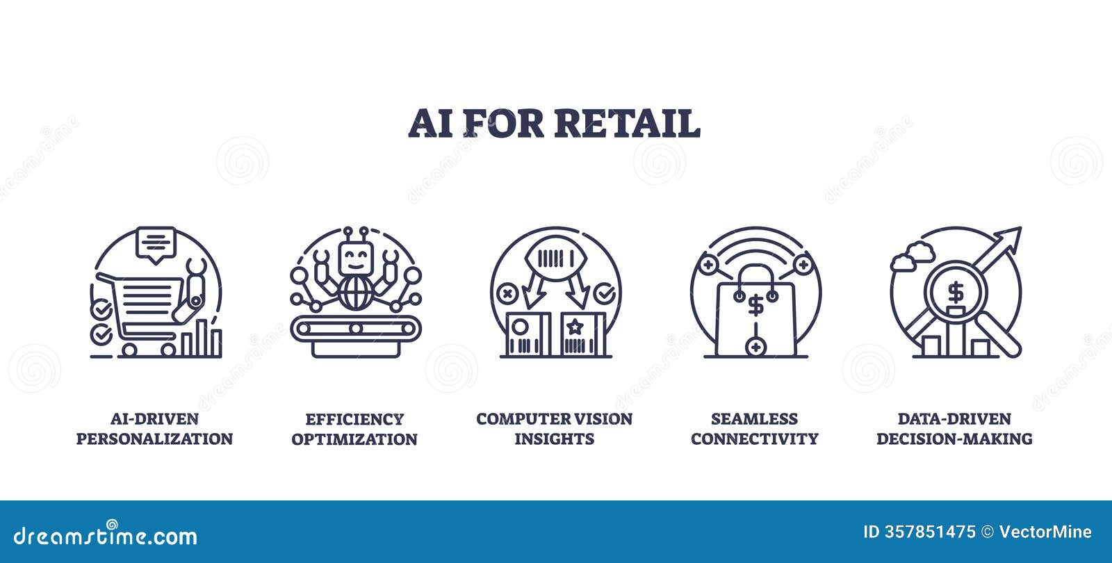 Data Driven Decision Making Visual Icon Cartoon Vector | CartoonDealer ...