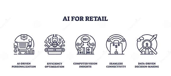 AI for Retail Focuses on Personalization, Efficiency, and Data-driven Stock Illustration ...