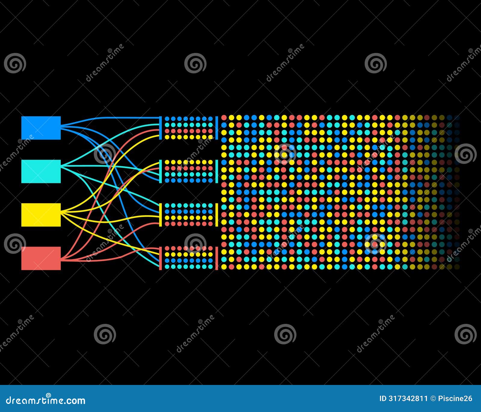 AI Solution from Collecting Data To Processing and Train Model To Create and Generate New ...