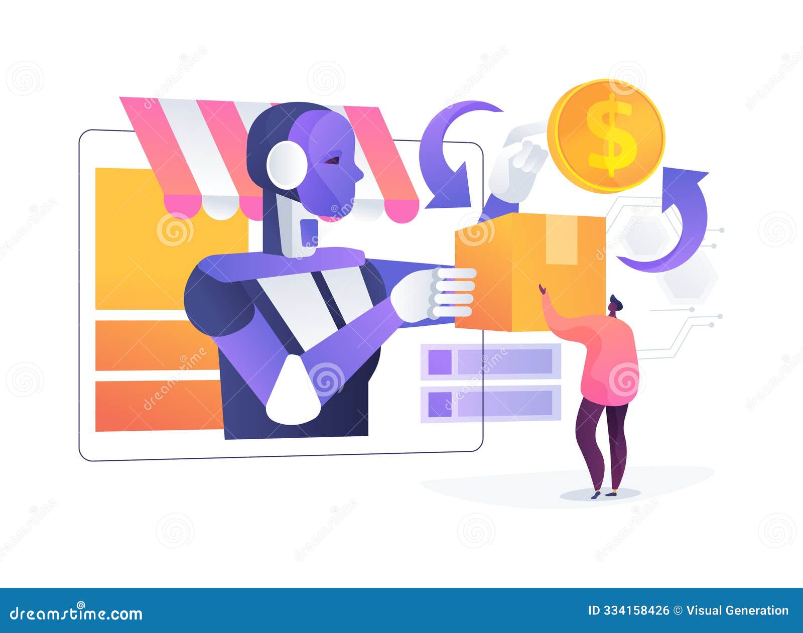 AI-Supported Return and Refund Processing Abstract Concept Vector ...