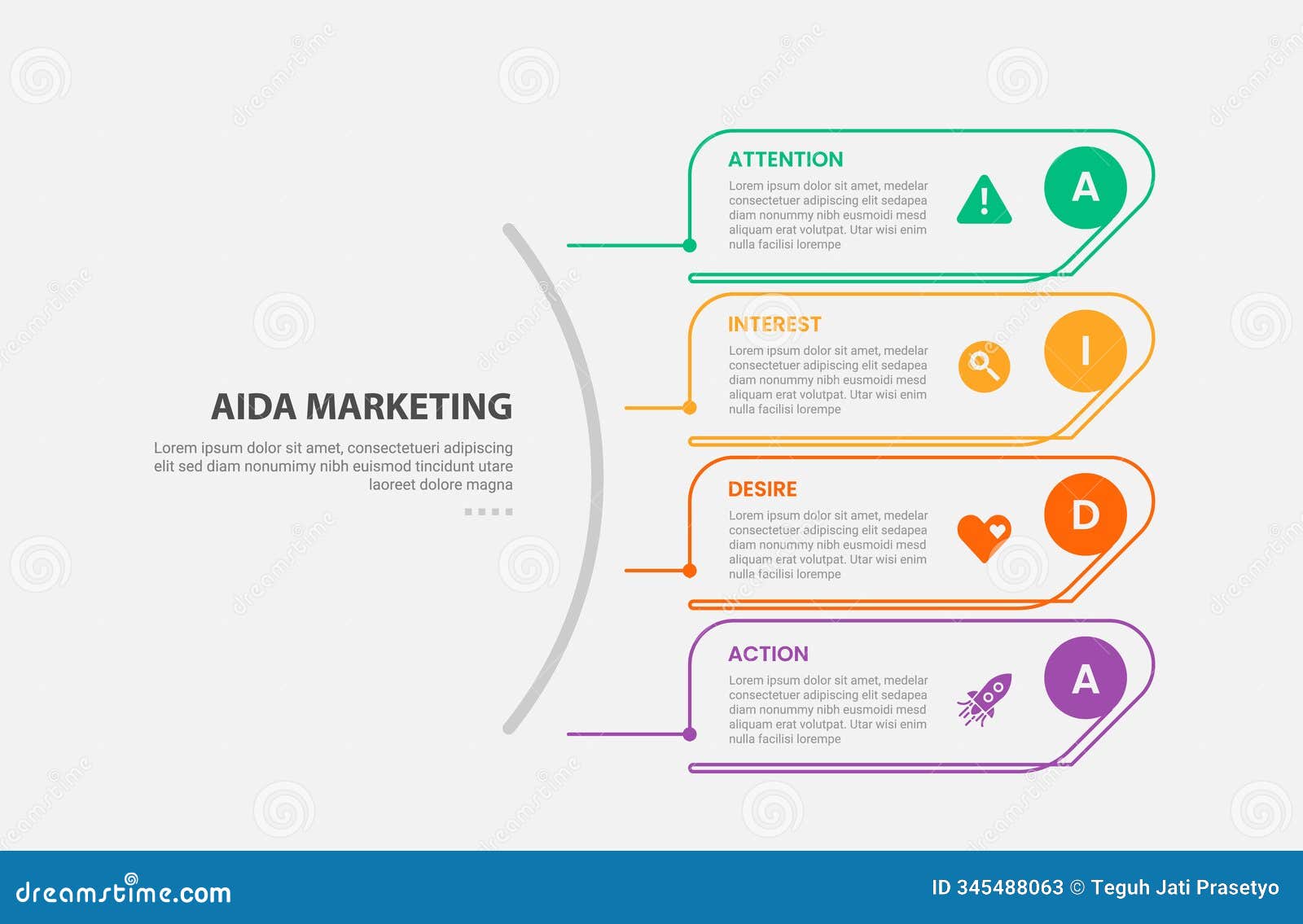 AIDA Marketing Infographic Outline Style with 4 Point Template with ...