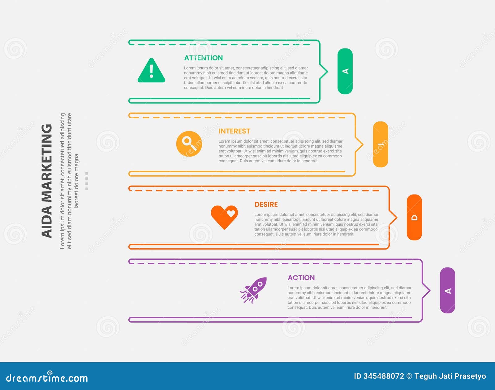 AIDA Marketing Infographic Outline Style with 4 Point Template with ...
