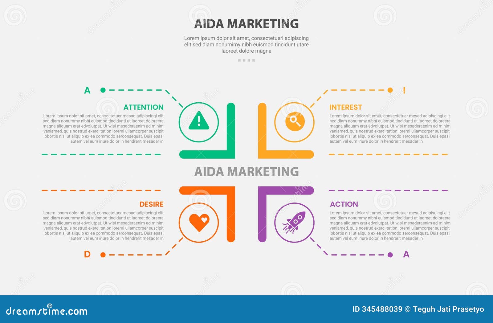 Base Dna Structure Royalty-Free Cartoon | CartoonDealer.com #307649156
