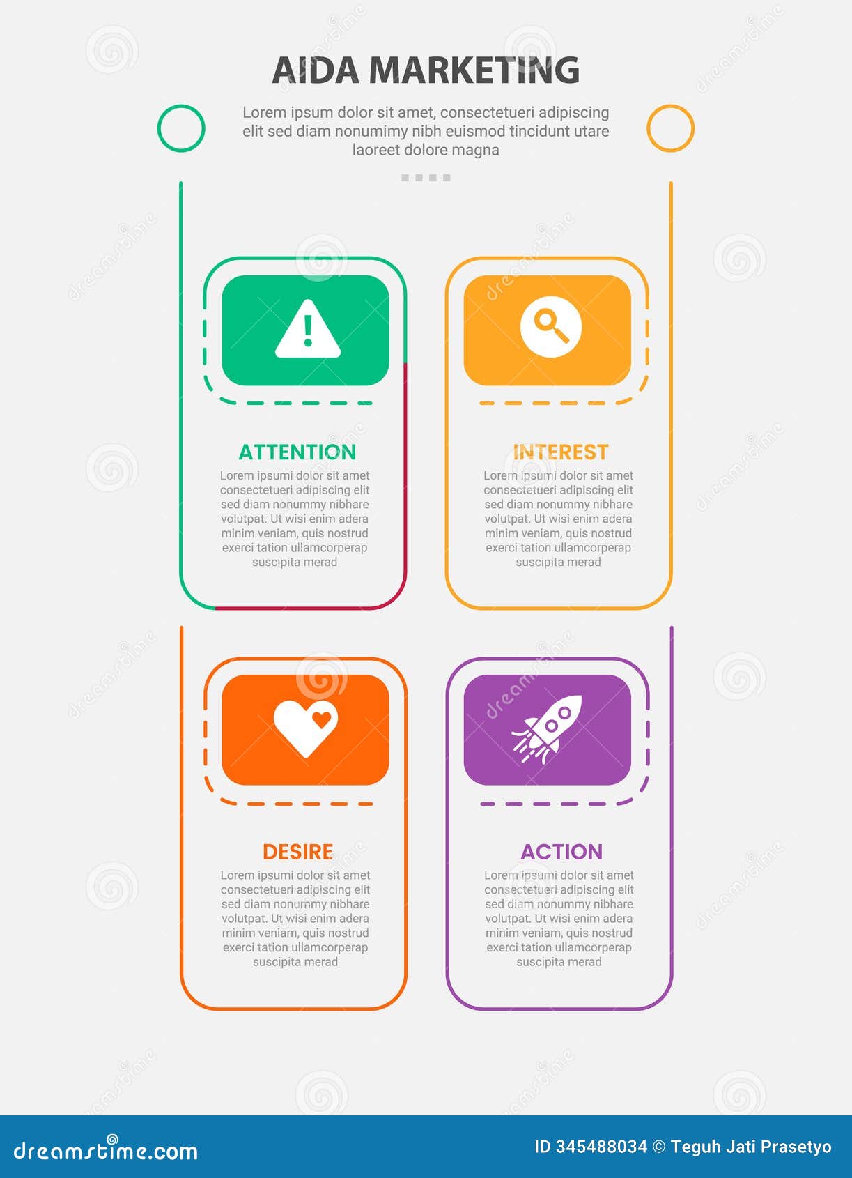AIDA Marketing Infographic Outline Style with 4 Point Template with ...