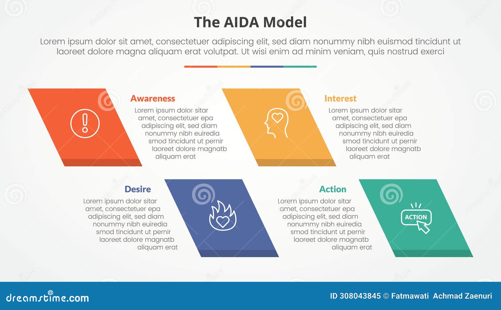 AIDA Marketing Model Infographic Concept for Slide Presentation with ...