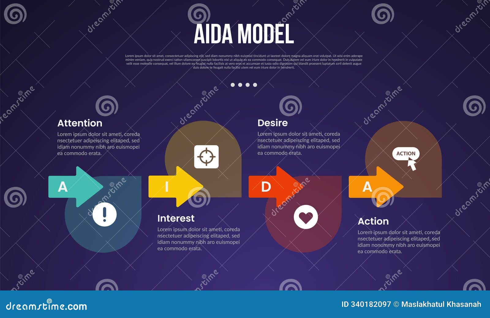 AIDA Model Infographic Template with Creative Arrow and Round Circle on ...